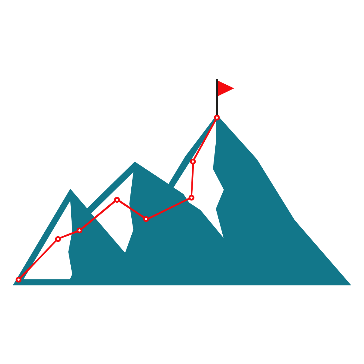 Data Empowerment Services: Mentoring, Analytics & Engineering - Data ...