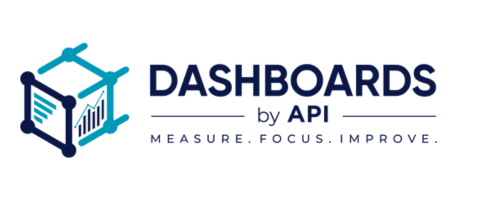 Dashboards by API - Data Sagacity